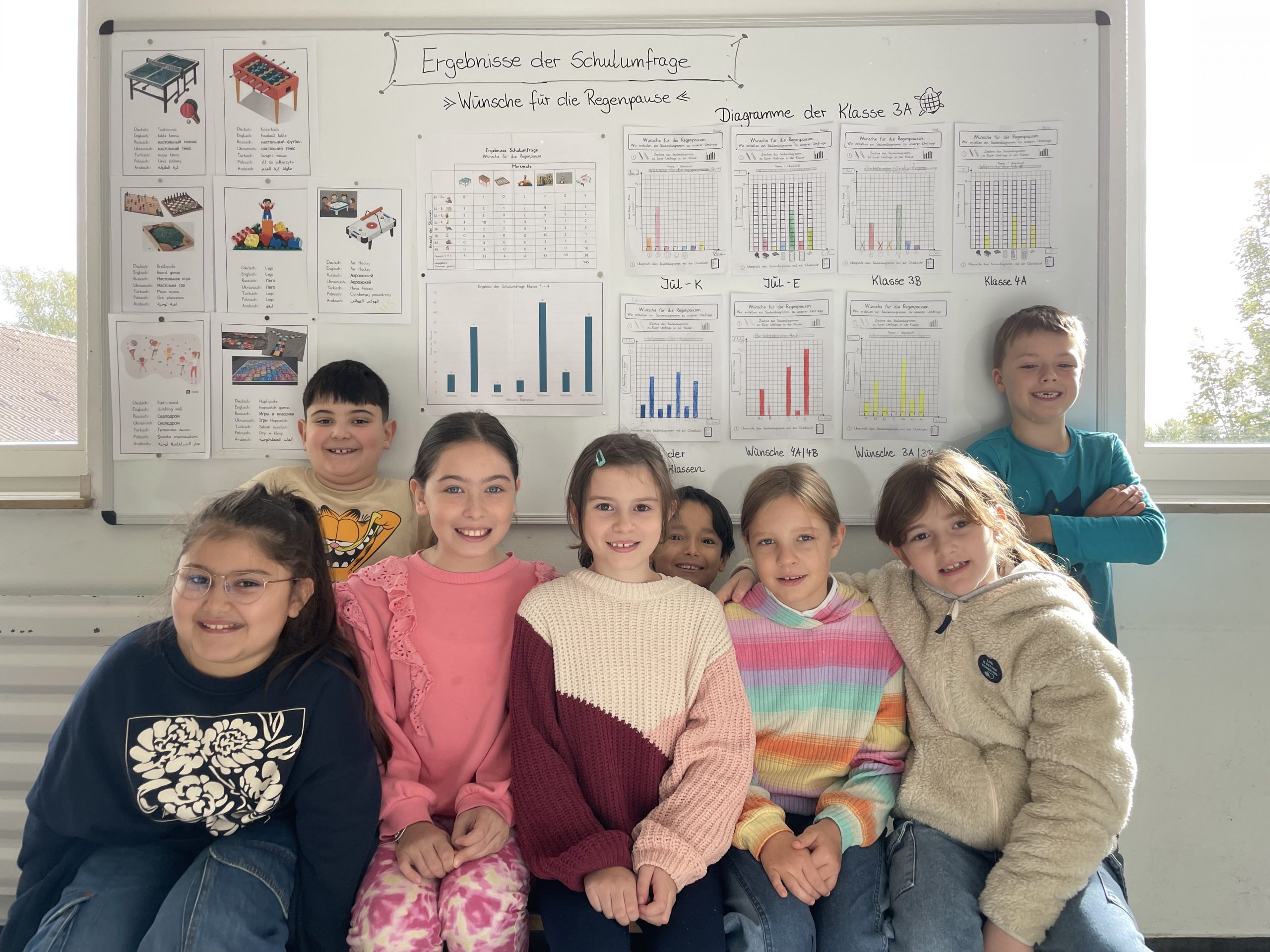 Wünsche für die Regenpause - eine Umfrage der Schildkröten ...